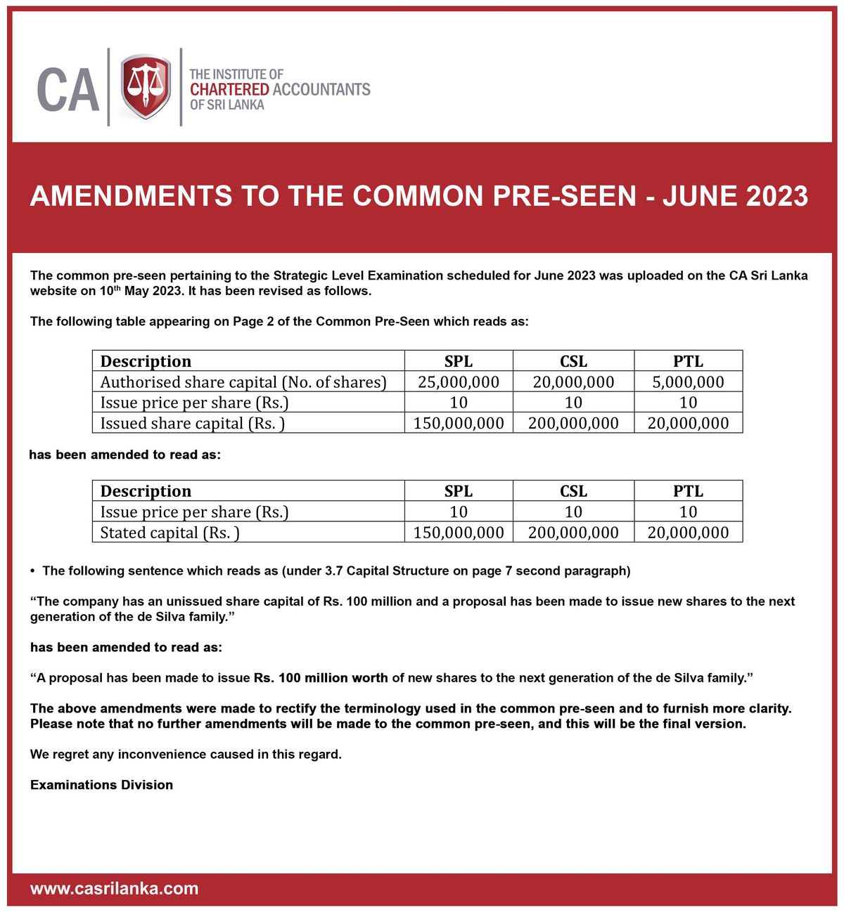 Amendments to the Common Pre-seen – June 2023